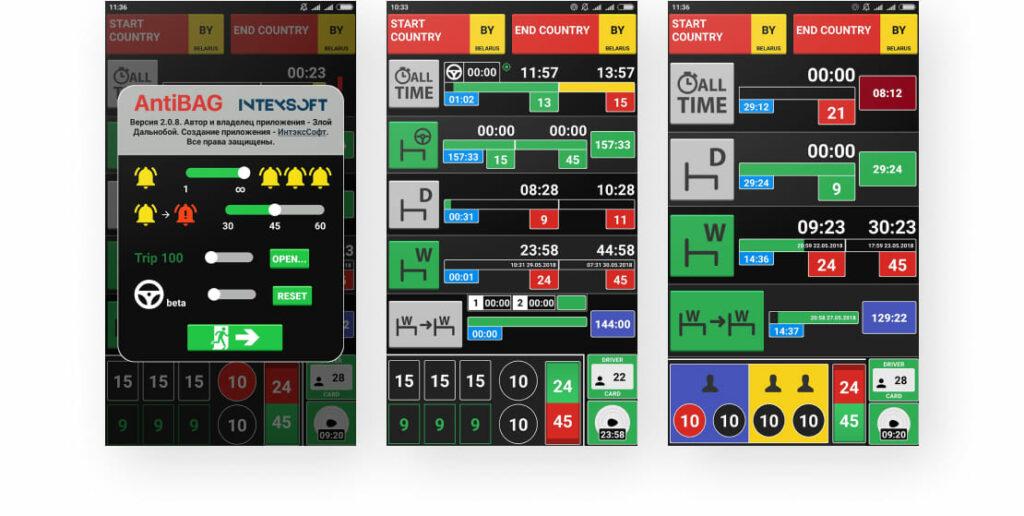 Java Projects Developed by IntexSoft - IntexSoft Software Development