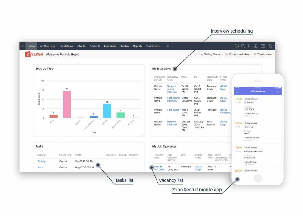 Human Resources Management Systems for Small Business - IntexSoft