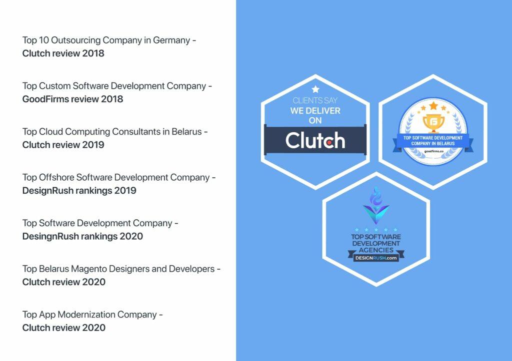 Software Development Provider: How to Choose One? - IntexSoft