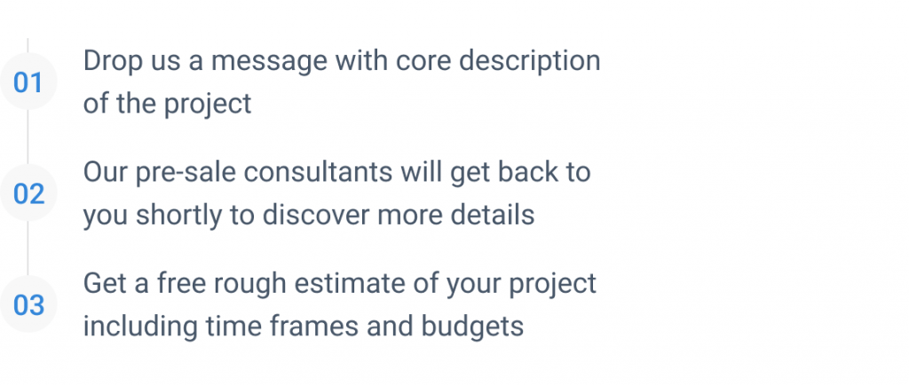 Software Product Development Company - IntexSoft