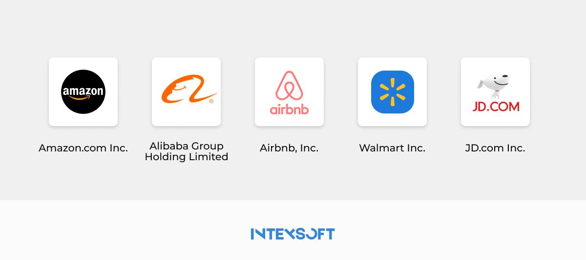 Global Ecommerce Essentials: Your Guide to Conquering International ...