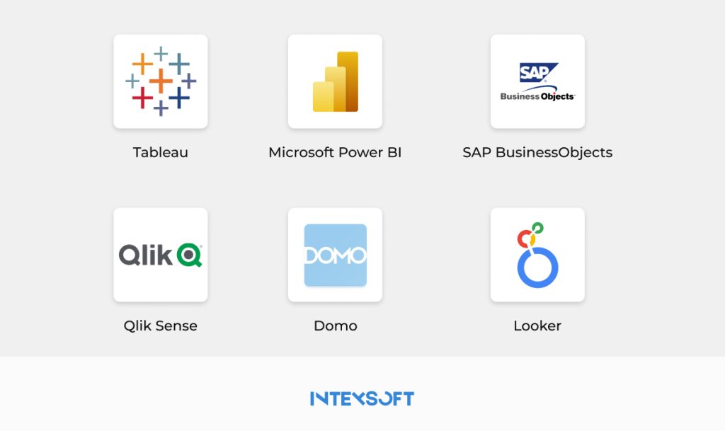Advantages of Business Intelligence in Logistics and Transportation ...