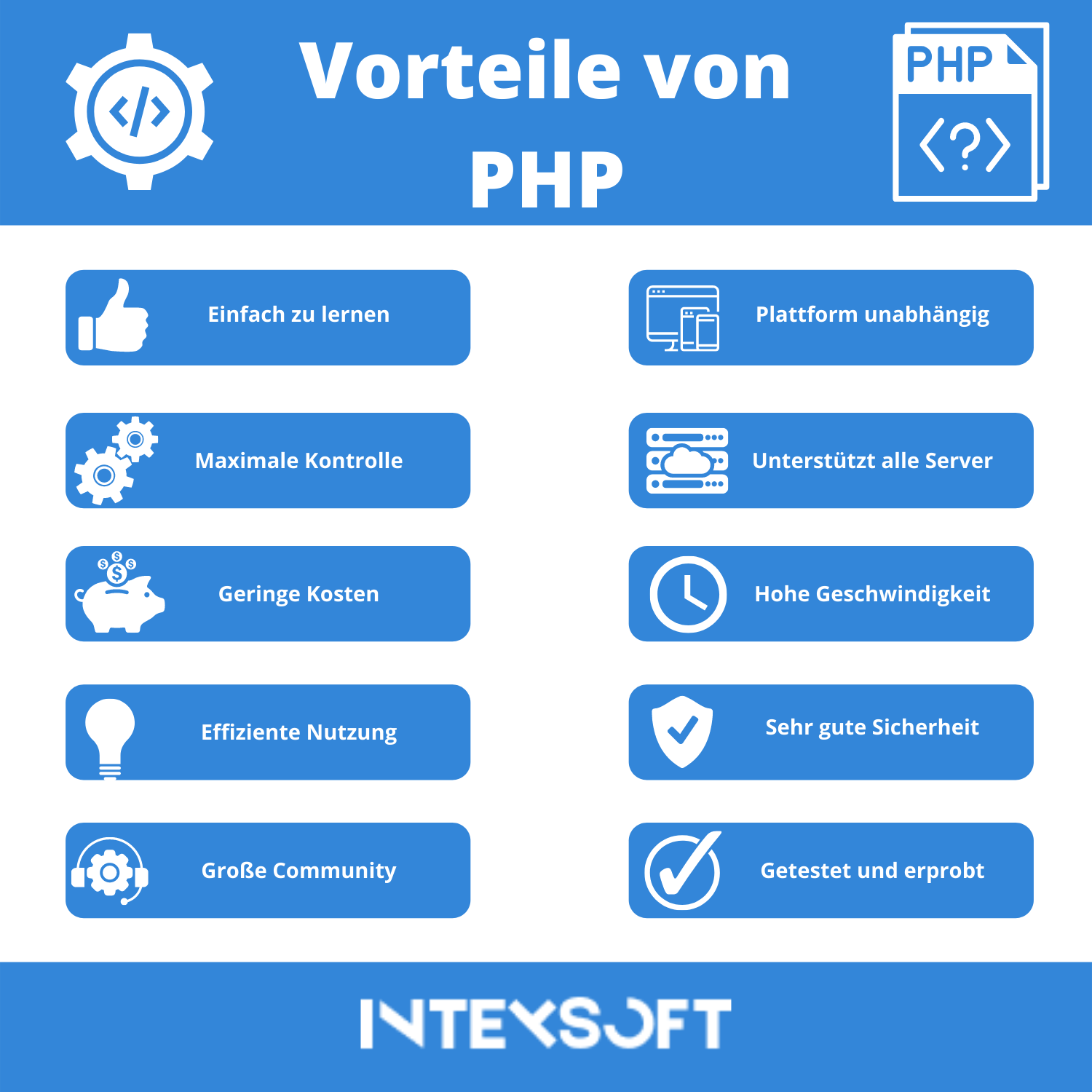 PHP-Entwickler - Intexsoft De